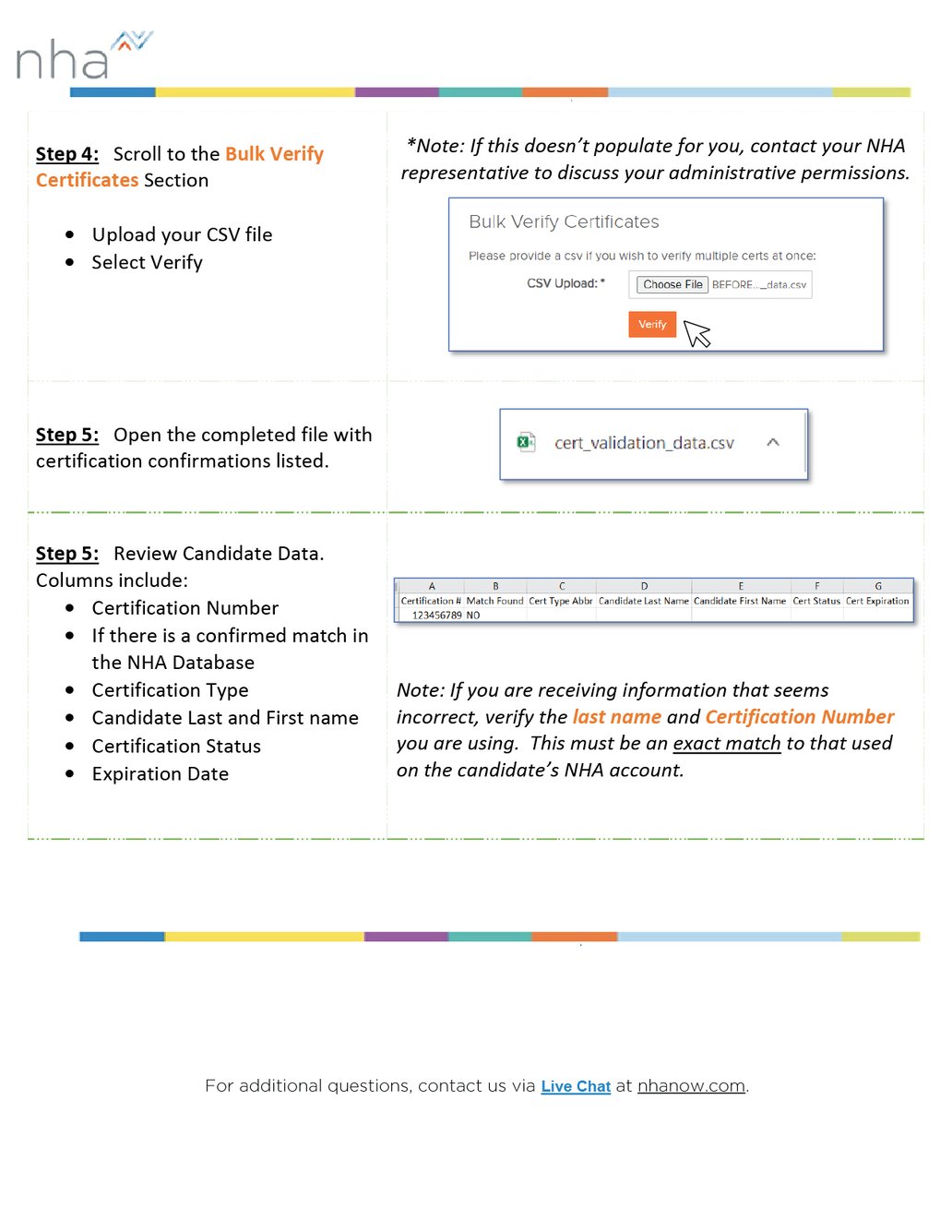 How to Verify Multiple Certifications